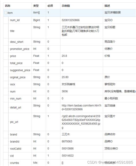 青亦学爬虫：根据淘宝天猫商品链接封装淘宝天猫商品详情数据接口（提供测试key）爬虫淘宝 Csdn博客