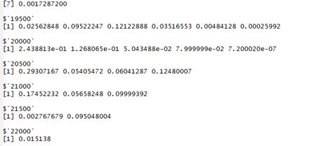 Calculating Semivariograms And Autocorrelograms Remote Sensing And Geoinformatics