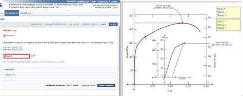 Solved Calculate The Modulus Of Resilience For The Material