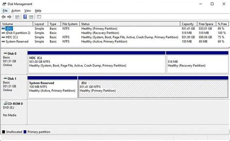 Seeking Explanation For Varying Behavior Of Dual Boot Menu Win7 10 Windows 10 Forums