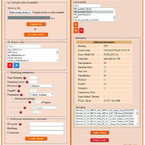 Modelling Interface Download Scientific Diagram