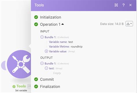 Retrieving Values From Deeply Nested Collections Getting Started