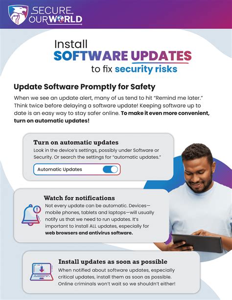 install software updates to fix security risks office of information