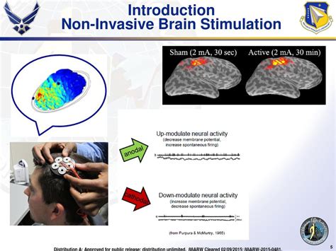 86th Annual AsMA Meeting May Ppt Download