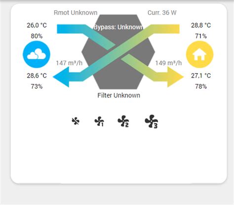 Missing Controls Entities In ESPHome Integration Issue Vekexasia Comfoair Esp GitHub