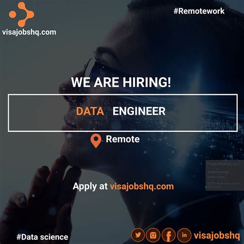 Data Engineer Remote 100000 125000 Annually Work From Home