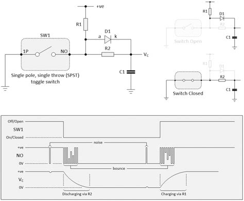 Ultimate Guide To Switch Debounce Part 3 Eejournal