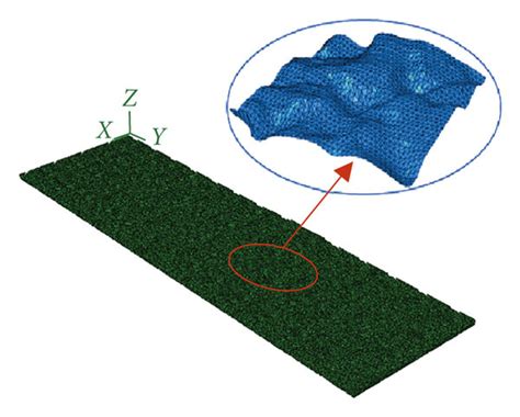 Procedures Of Modeling Asphalt Pavement A Scanning By The X Ray Download Scientific Diagram