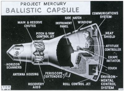 12 Nasa Blueprints