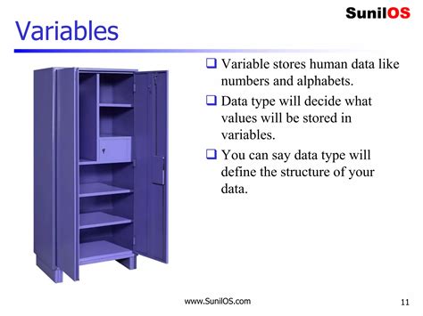 Python Part 1 Ppt