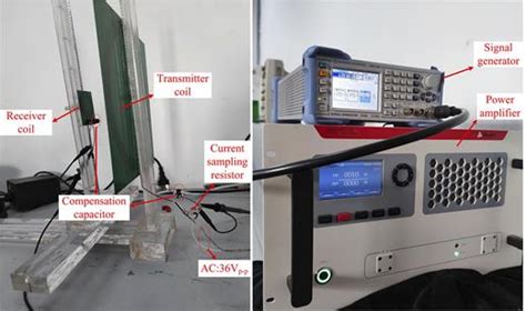 Design Of Anti Misalignment Pcb Coil For Wireless Power Transfer Aip Advances Aip Publishing