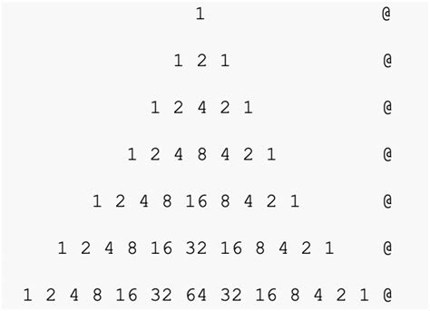 Solved Write A Java Program That Uses Nested For Loops To Chegg