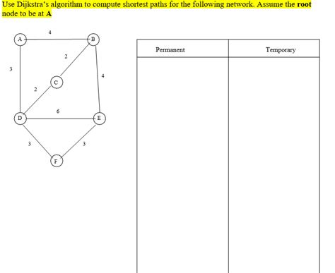 solved use dijkstra s algorithm to compute shortest paths