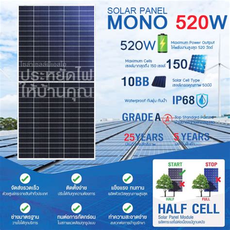 Psi Solar Cell แผงโซล่าเซลล์ Mono ขนาด 520w Th