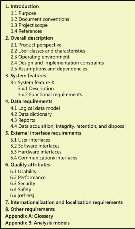 Srs Software Requirements Specification Guide Understanding Srs Documents