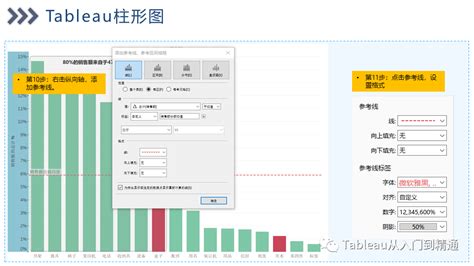 tableau新手入门教程 第一php社区