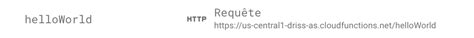 Ionic Cloud Function Utiliser Le Service Firebase Cloud Functions Dans
