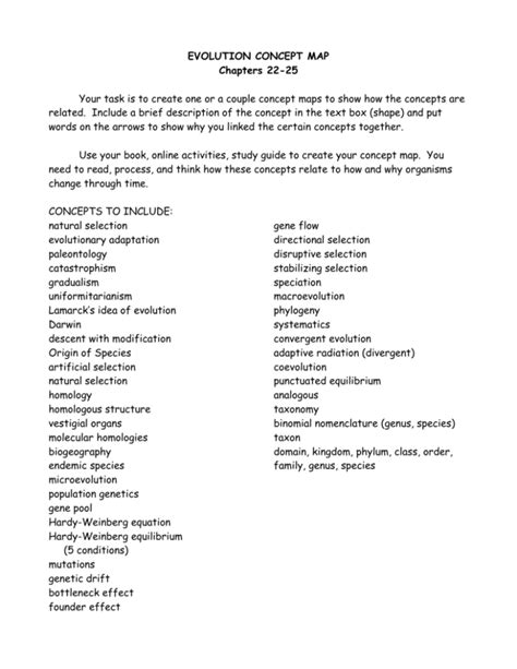 Evolution Concept Map Assignment Chapters 22 25