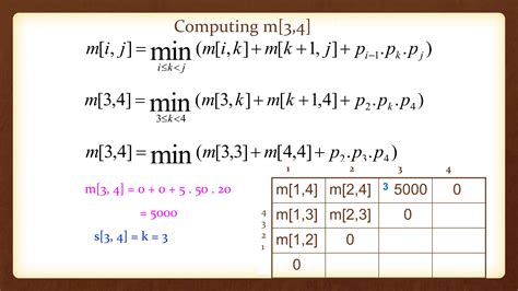 matrix chain multiplication in design analysis of algorithm pptx