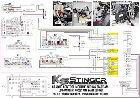 Stinger Sc4rad Wiring Diagram Stinger Sc4rad Wiring Diagram