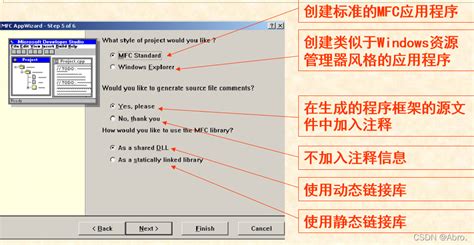 Vc程序设计与应用 Mfc应用程序概述vc Mfc Csdn博客