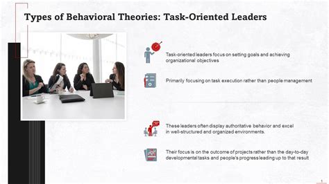 Task Oriented Leaders As Type Of Behavioral Theory Training Ppt Ppt
