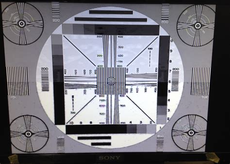 Dm8168 Resolution Problem And Proper Video Pipeline Processors Forum