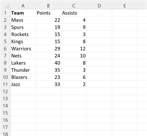 如何使用 Vba 将字体设置为粗体（带示例） Statorials