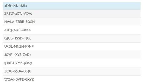 Free Psn Codes And Generator 2021 Real Methods Getwox