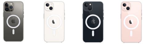 Полезные аксессуары с MagSafe