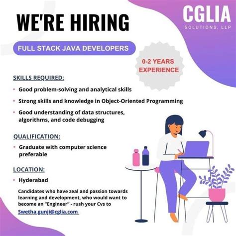 Lotus It Hub On Linkedin Fresher Helpinghands Lotusithub Cglia Freshers Experienced Java