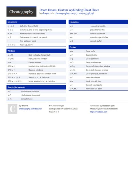 doom emacs custom keybinding cheat sheet by desyncr download free