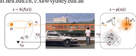 Figure From Boosting Semi Supervised Semantic Segmentation With Probabilistic Representations