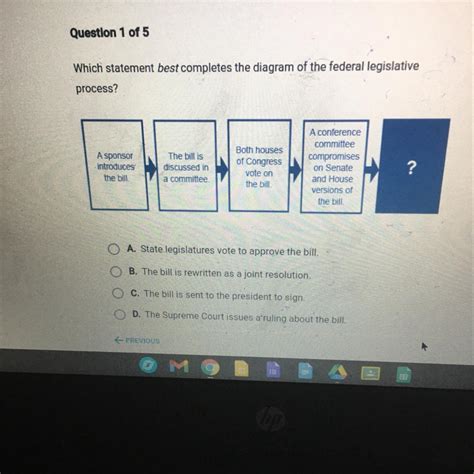 Which Statement Best Completes The Diagram Of The Federal Legislative