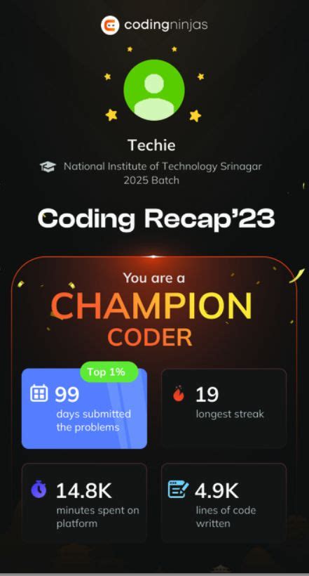Kashish Mittal On Linkedin Dsa Codingninjas 100daysofcoding