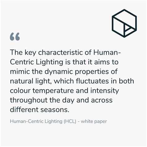 Networkarchitectural Archiproducts Australiaarchitecture Ceilinglighting