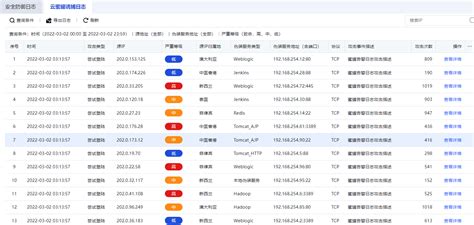云蜜罐诱捕日志 下一代防火墙af 深信服技术支持