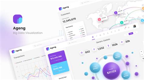 Ageng Big Data Visualization Admin Dashboard Ui Design Figma