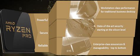 Amd Ryzen Pro