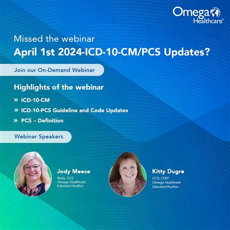 Healthcarewebinar Icd10 Healthcare Medicalcoding Omega Healthcare Management Services