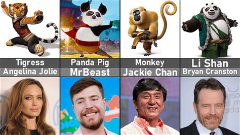 Kung Fu Panda Characters And Their Voice Actors Youtube