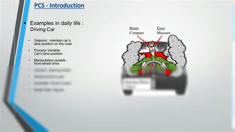 Solution Basic Process Control System And Safety Instrumented System Bachelor Degree