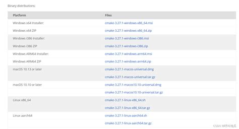 cmake安装使用入门篇 下载cmake 教程 CSDN博客