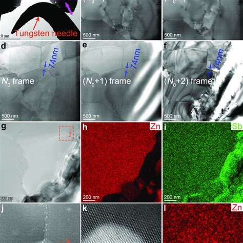 In Situ Microstructure Evolution A F Different Stages In Time During