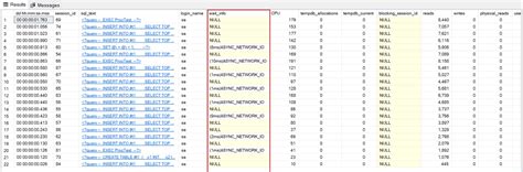 Sql Server Tempdb 데이터베이스 및 래치 경합 Sql