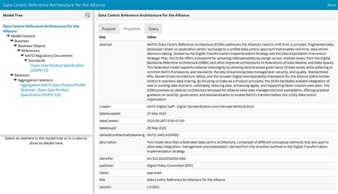 Data Contract Support Added To Open Data Product Specification By Dr Jarkko Moilanen Open