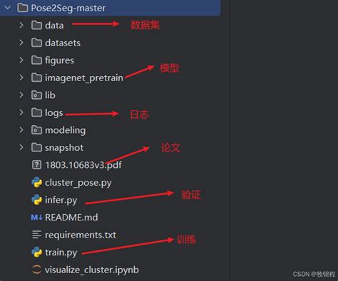 【论文源码实战】pose2seg：无检测人体实例分割 csdn博客