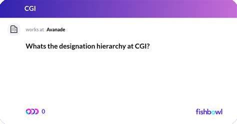 Whats The Designation Hierarchy At Cgi Fishbowl Whats The Designation Hierarchy At Cgi Fishbowl