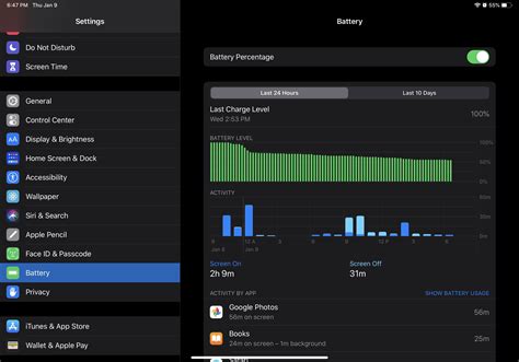 Is This Normal Battery Usage For Ipad Pro 11 Inch From 100 To 55 With