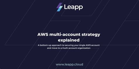 Aws Multi Account Strategy Explained Dev Community